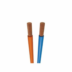 Solid Panel Wire | Best Prices | Shop Online