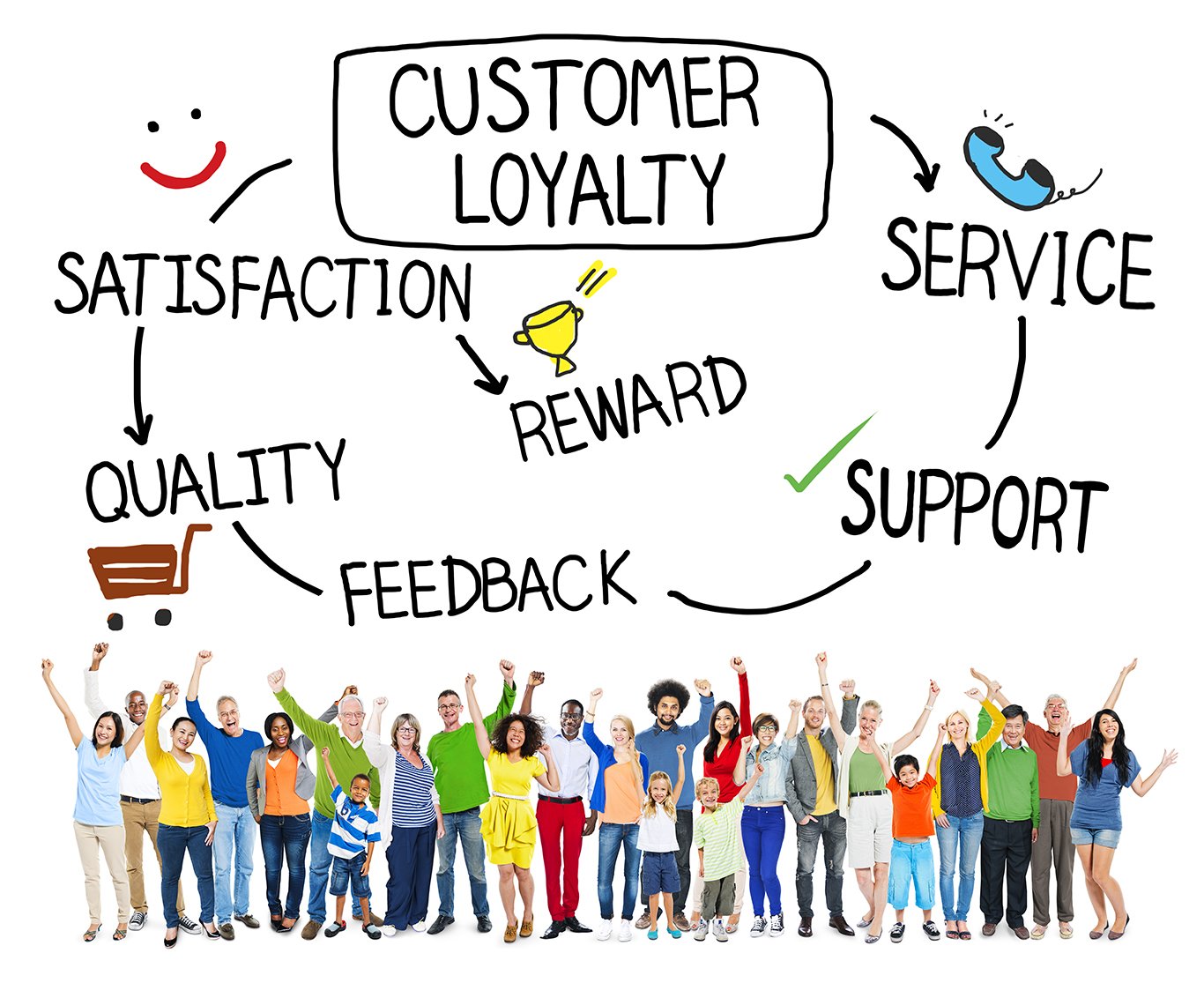 CONTRACTOR SPECIALS | BEST PRICES | LITE-GLO